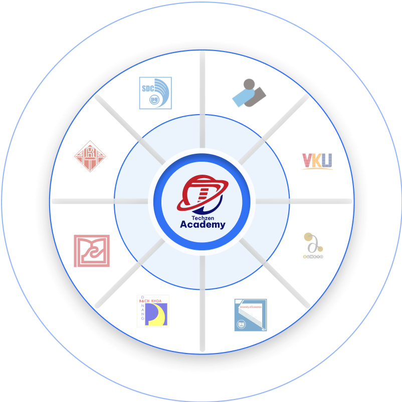 Techzen Academy